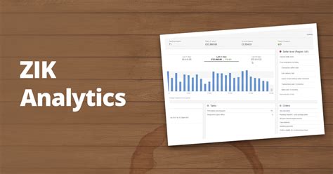 Zik Analytics Group Buy Ebay Product And Competitor Research Tool