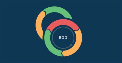 A Guide To Implementing Bdd Automation Testrail