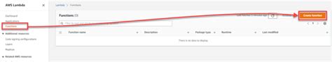 How To Leverage Aws Lambda Go As An It System Administrator