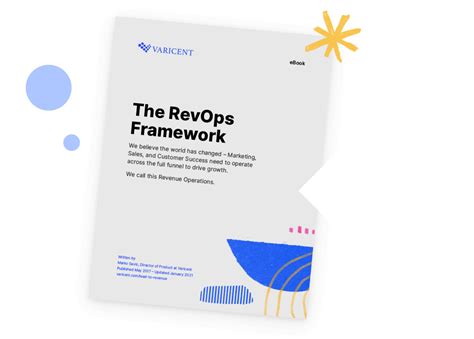 the revops framework varicent