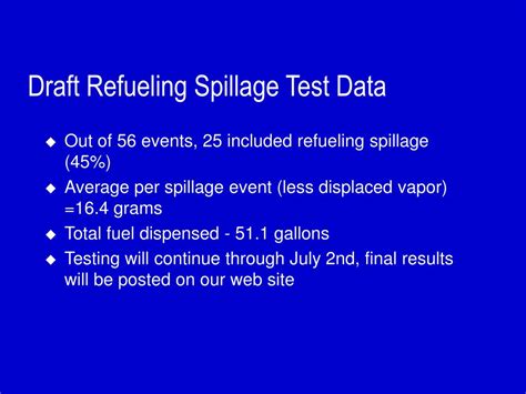 Ppt Portable Fuel Container Spillage Control Project Powerpoint Presentation Id5762427