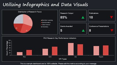 Top 10 Phd Interview Slide Powerpoint Presentation Templates In 2026