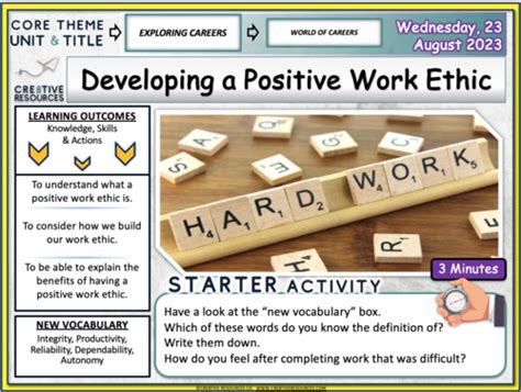 Positive Work Ethic Careers Teaching Resources