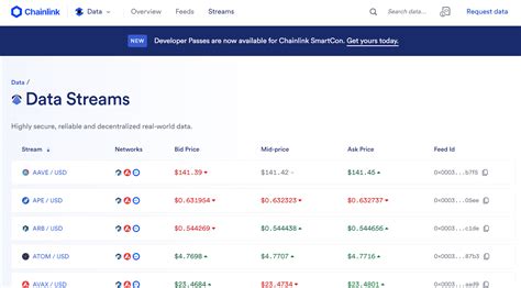 Chainlink Data Streams Introduction To Data Streams Chainlink Fundamentals