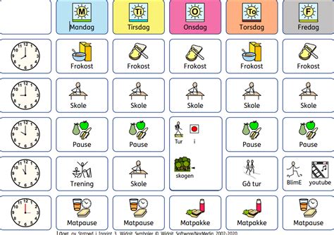 Visuell Støtte I Barnehagen Statped