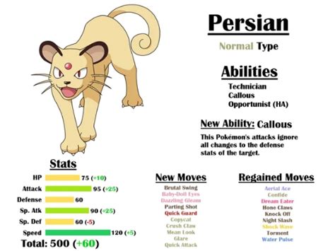 How To Beat Giovanni Pokemon Go The Best Counters And Strategies