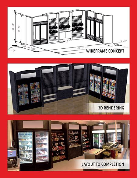 Layout Design How It Works Micro Market Fixtures