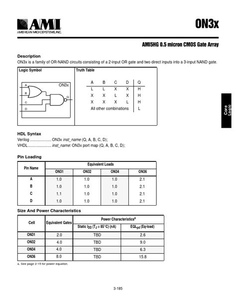 On32 Datasheet Pdf Cmos Gate Array Download Ami On32