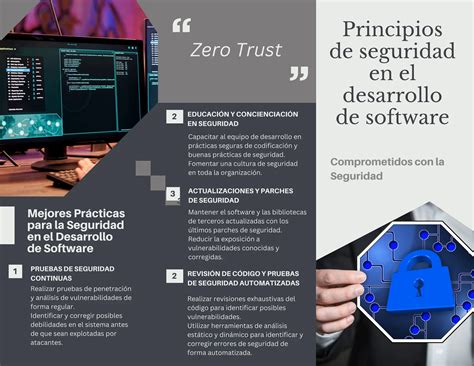 Principios De Seguridad En El Desarrollo De Software Ppt