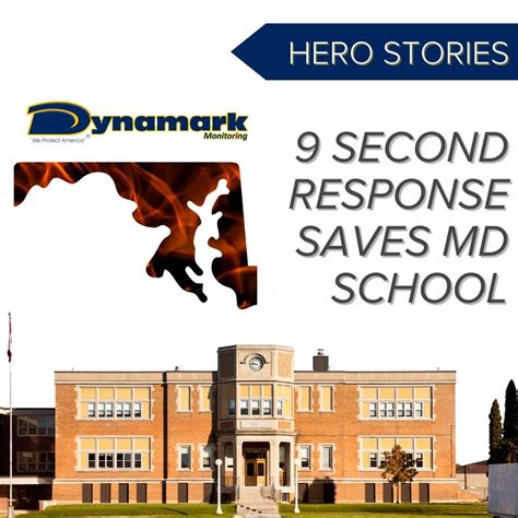 Dynamark Monitoring On Linkedin At Dynamark Monitoring Its Our People That Make Our Work