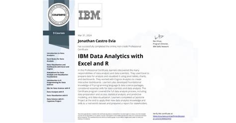 Completion Certificate For Ibm Data Analytics With Excel And R