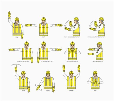 Driver Hand Signals Uk