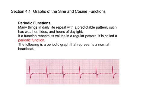 Ppt Chapter 4 Graphs Of The Circular Functions Powerpoint Presentation Id584086