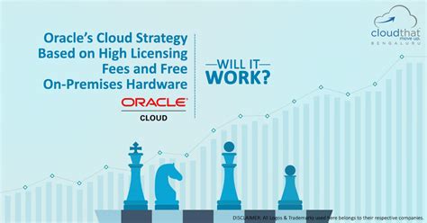 Oracles Cloud Strategy Based On High Licensing Fees And Free On