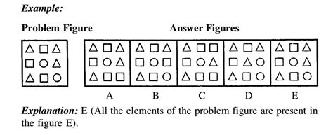 Rrb Alp Cbat Similarity Test All Exam Review
