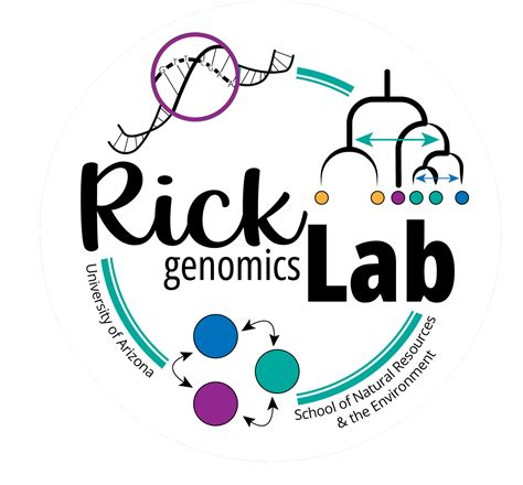 People — Rick Genomics Lab People — Rick Genomics Lab