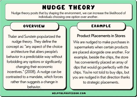 What Is Nudge Theory Key Examples Explained