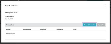 Translating With Salesforce Knowledge Smartling Help Center