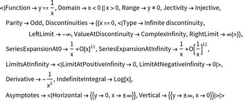 Functionoverview Wolfram Function Repository