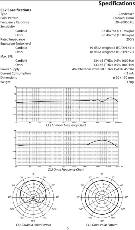 Micro Thu Âm Nhạc Cụ Samson Cl2
