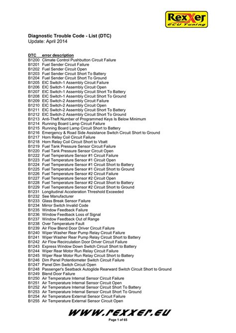 Ford Fault Codes Pdf Turbocharger Fuel Injection 47 Off