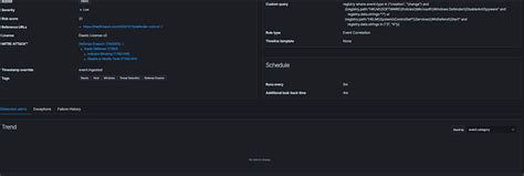 Event Correlation Query Not Generating Detection Alerts · Issue 1151