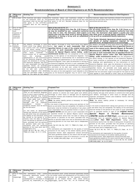 Boces Recommendations On Hltc Pdf Workers Compensation Indemnity