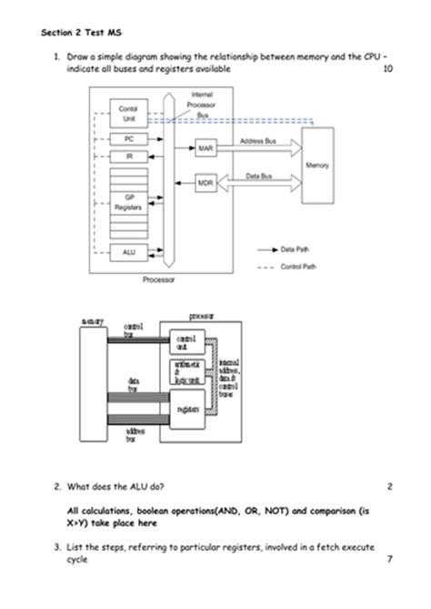 Higher Computing Computer Systems Tests Marking Schemes Multimedia
