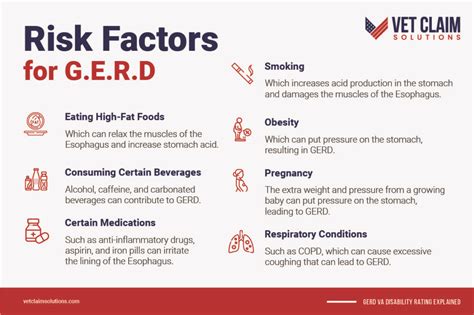 Gerd Va Disability Rating Explained Vet Claim Solutions