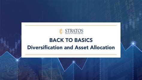 Eric Gallinger On Linkedin Back To Basics Diversification And Asset Allocation