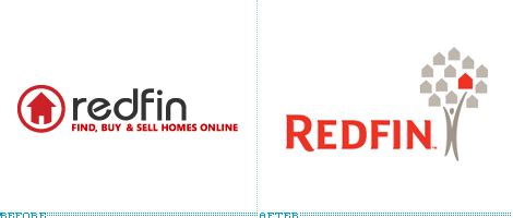 Logotipo Redfin
