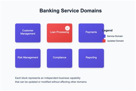 Gitignore Everything You Need To Know By Naveenkumar Murugan