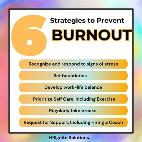 Cooper Coaching For Well Being Diane Erdman Posted On The Topic