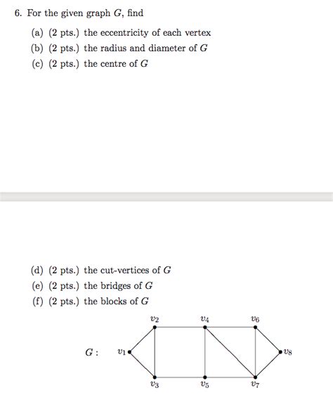 Solved For The Given Graph G Find A Pts The Chegg