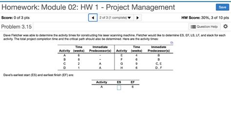 Solved Save Homework Module 02 Hw 1 Project Management