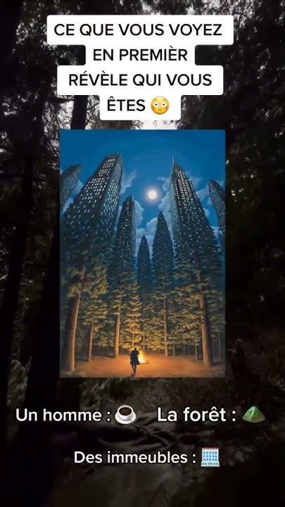 Test Intelligence Youtube