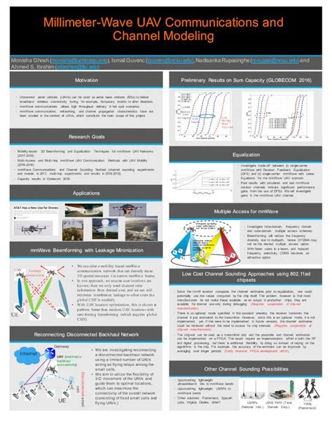 Pdf Rcn Mmwave Poster Monisha Guvenc V4 · 3d Spatial Resources Via Narrow Mmwave Beams