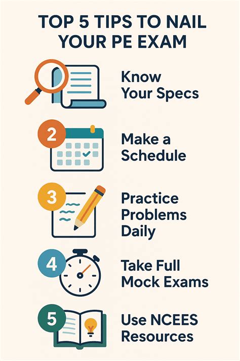 Pe Exam Pass Rates What To Expect