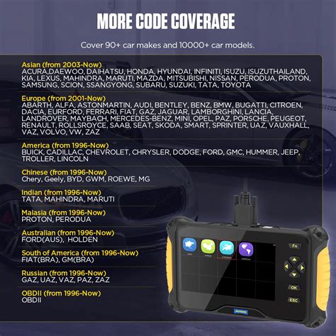 Autool Universal Car Diagnostic Tool Replace Launch