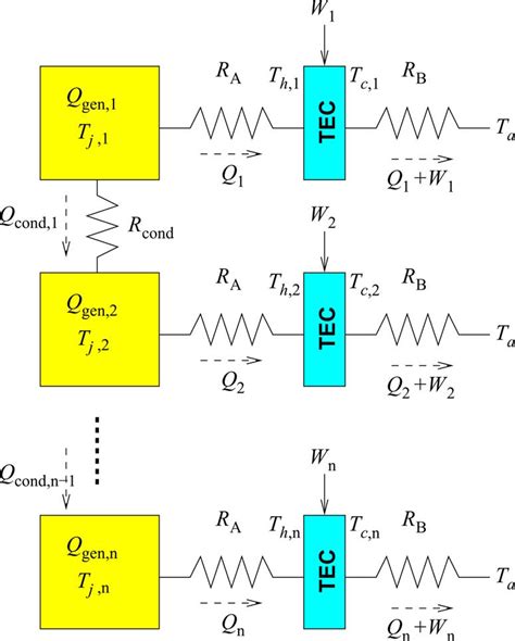 Heat Transfer Diagram Simple