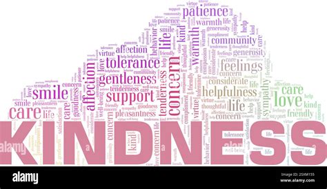 Kindness Vector Illustration Word Cloud Isolated On A White Background