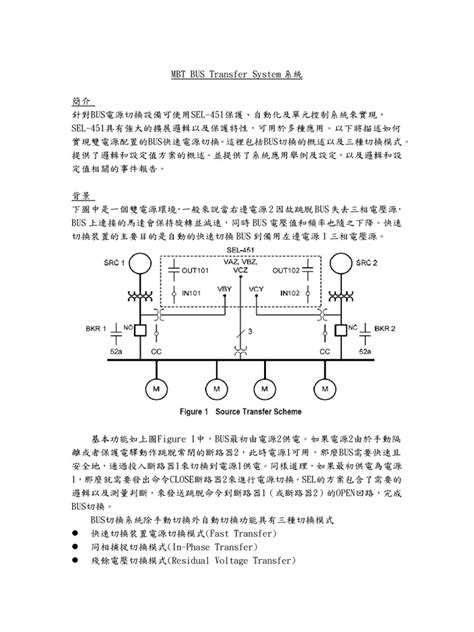mbt bus transfer system功能說明 pdf