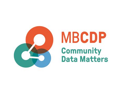 Community Data Map Manitoba Interactive Web Map