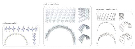 Inter Dependent Modulation In Aerospace Architecture Peiwei Zhang