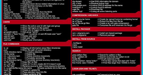 OracleAppsDBAKK Linux Command Cheat Sheet