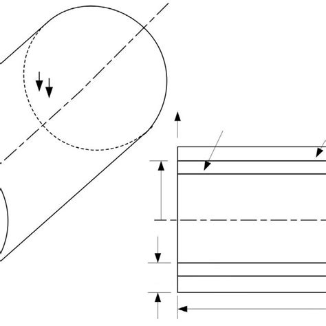 A Thick Fgm Circular Cylindrical Shell Under Thermal Loads Download Scientific Diagram