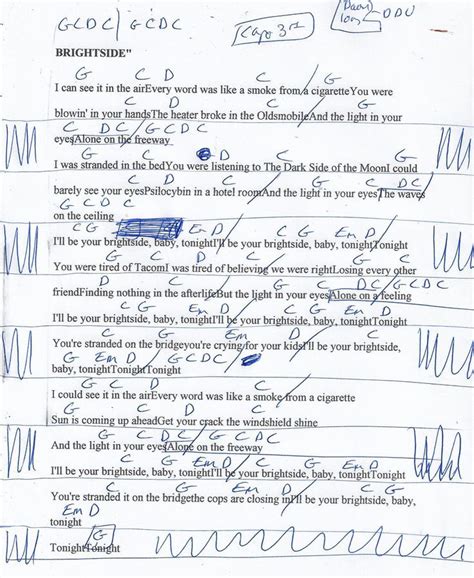 Sofia Clairo Guitar Chord Chart Artofit