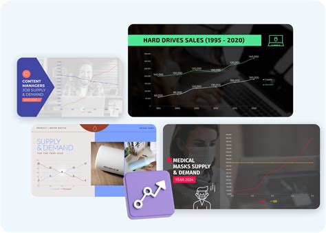 Supply And Demand Graph Maker Visualize Market Trends