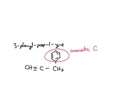 Solved Break The Molecule 3 Phenyl Prop 1 Yne Such That You Have