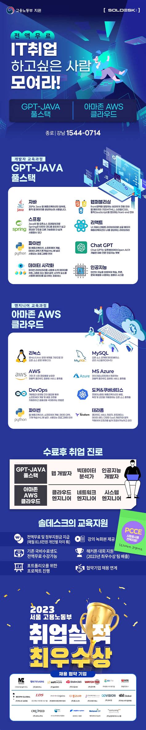 솔데스크 IT취업예정자 무료교육 GPT JAVA풀스택 아마존 AWS 클라우드 공모전 대외활동 링커리어